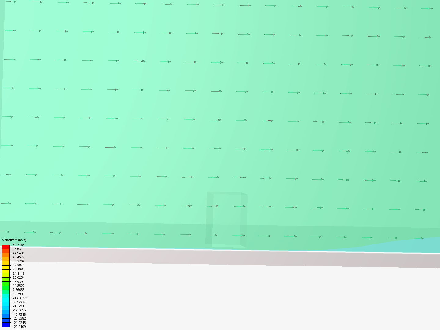 wind effect by syarmohammadi | SimScale