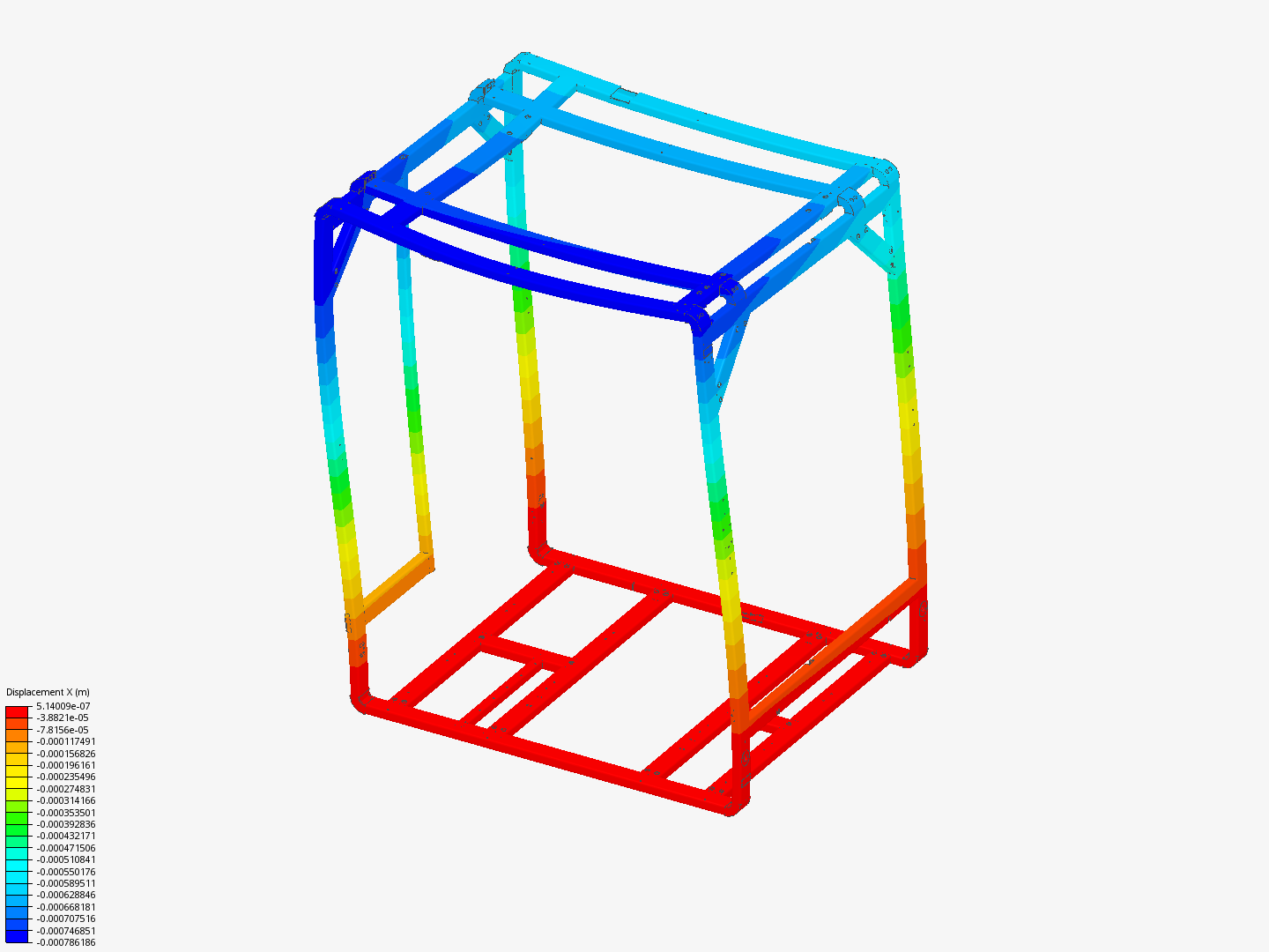 Frame Steel - 6 mm closed by syeihansyah | SimScale
