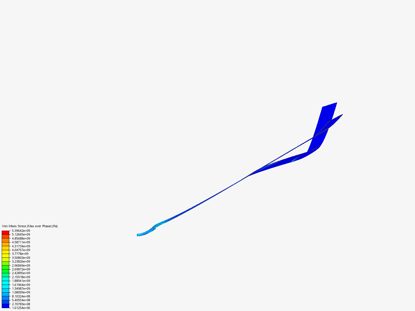Pipe_Harmonic_Analysis by szabo_l | SimScale