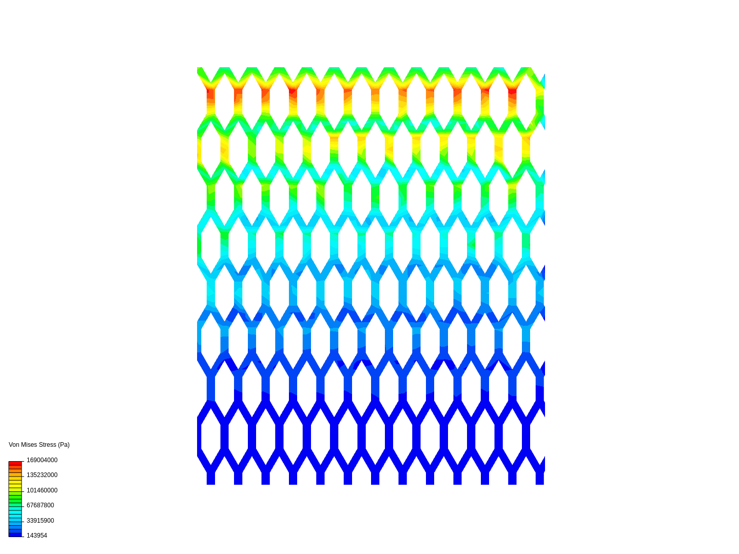 Fixed beam 60 degree new by tabsaboo | SimScale
