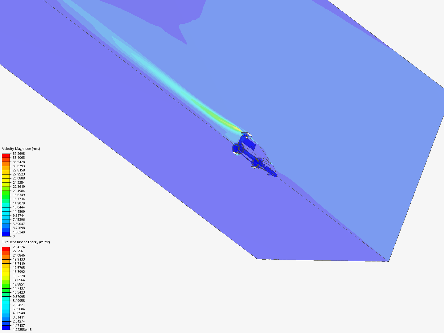 DRAGONS by tadasthebeast | SimScale