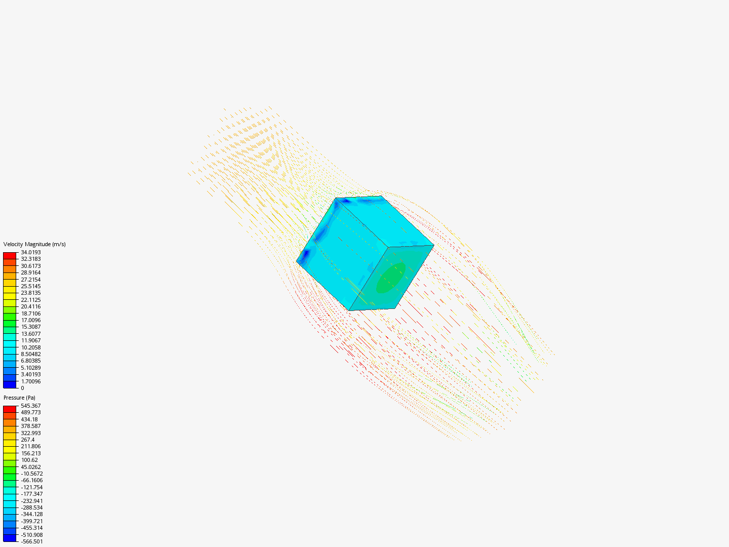 Test car aerodynamics by taeketies | SimScale