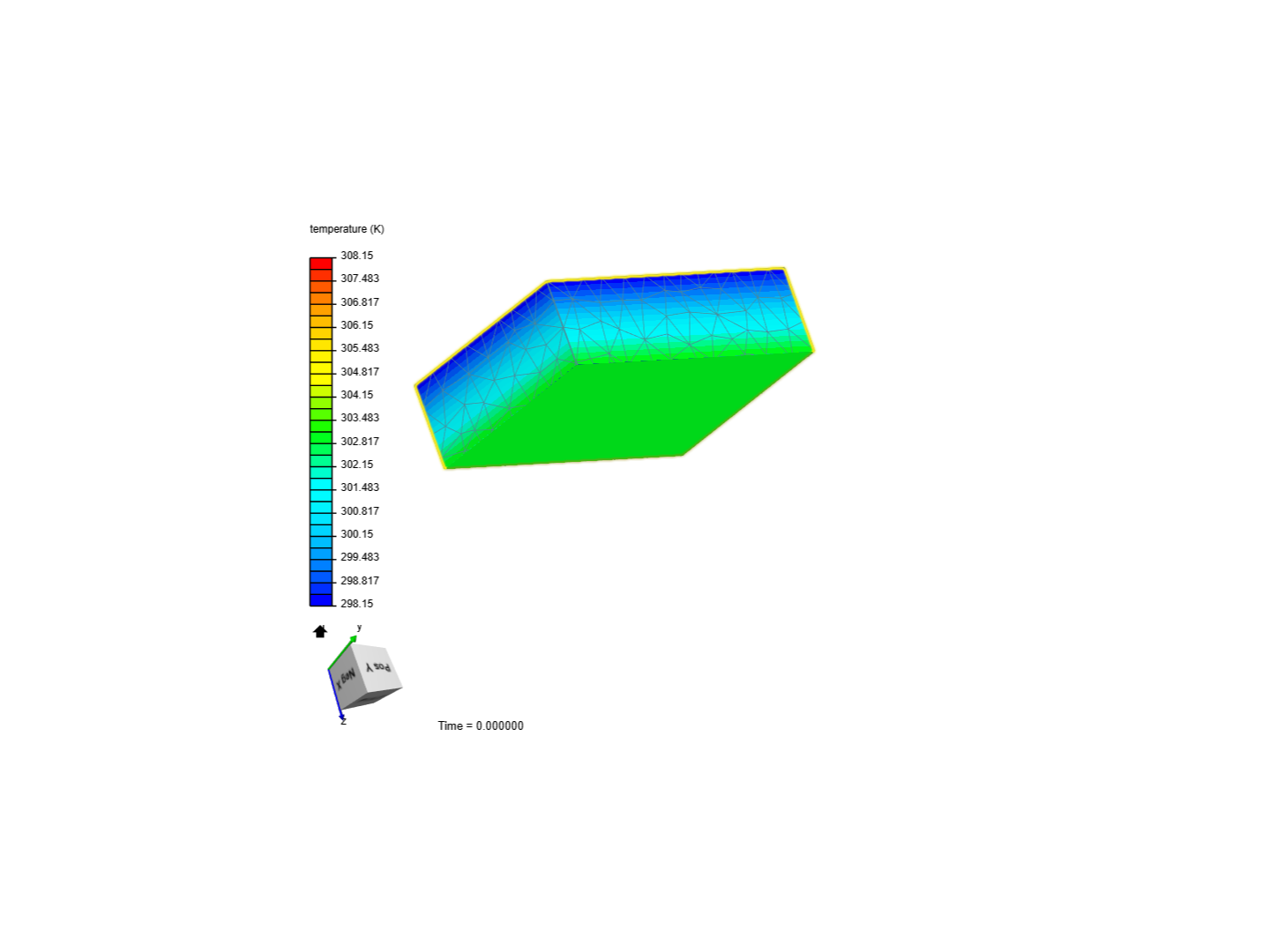 Heat Transfer | SimScale Project Library | Page 208