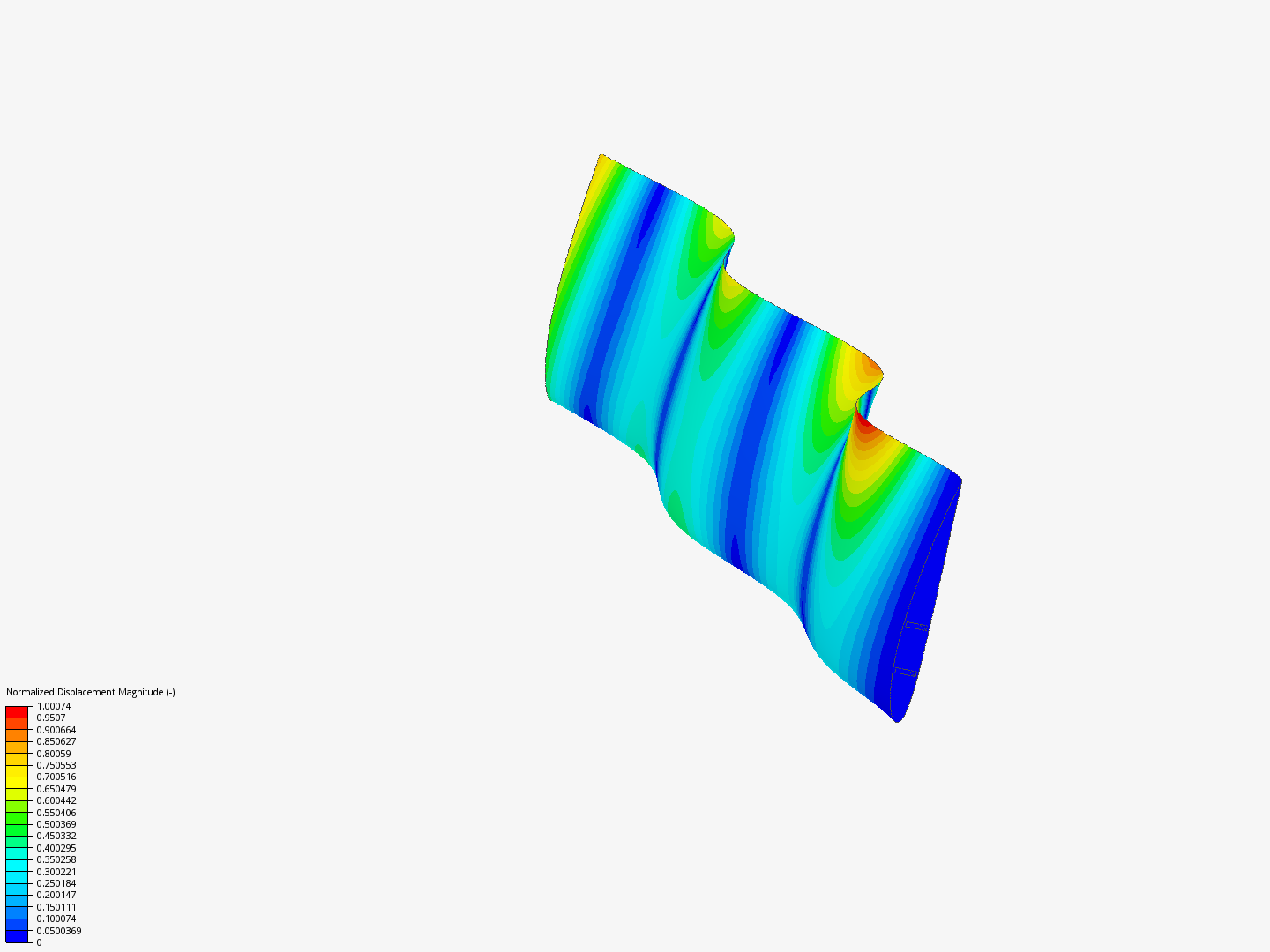 Wing analysis - Taufiq23722840 by takbari | SimScale