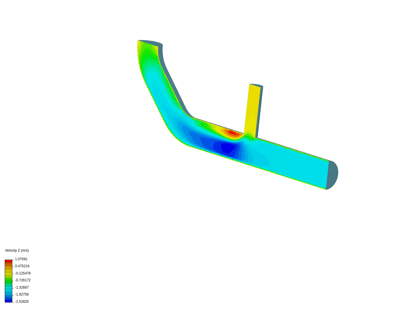 Tutorial 2: Pipe junction flow by takeda_fujital | SimScale