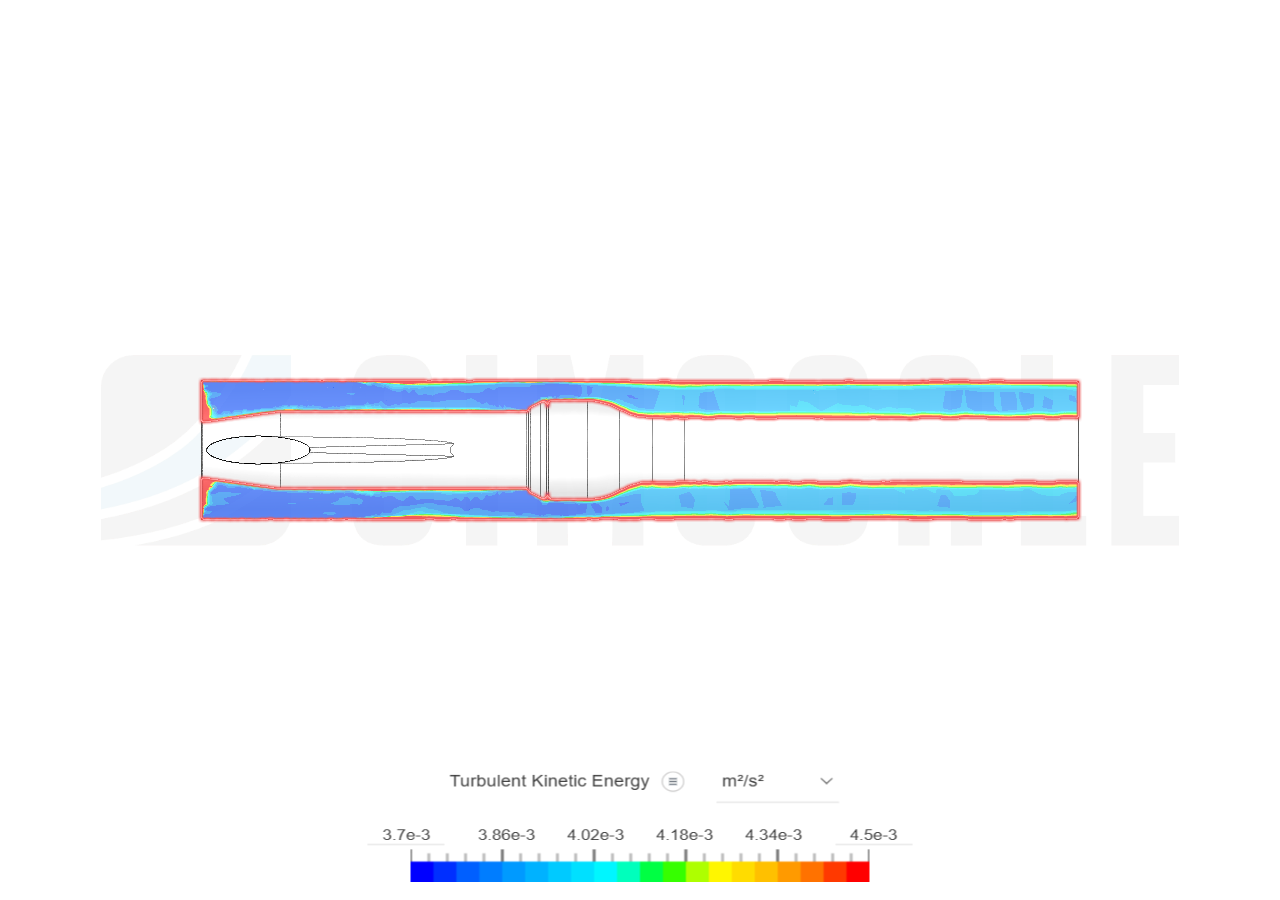 Greining by tandrisnaer | SimScale