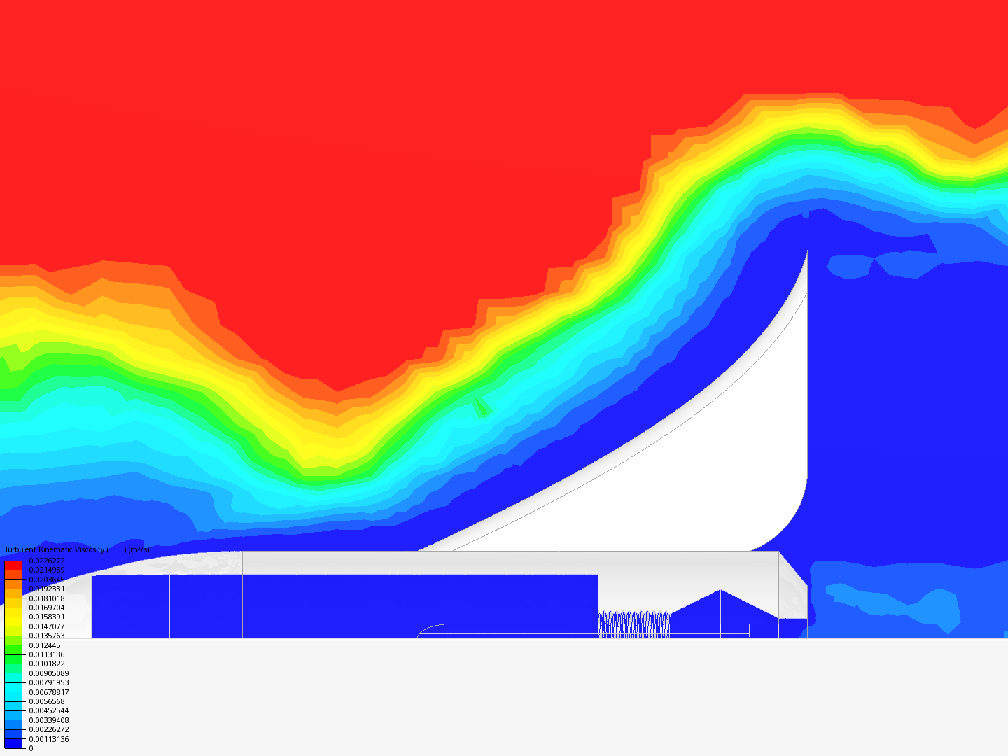 rocket v2 by tashen_wiratun | SimScale