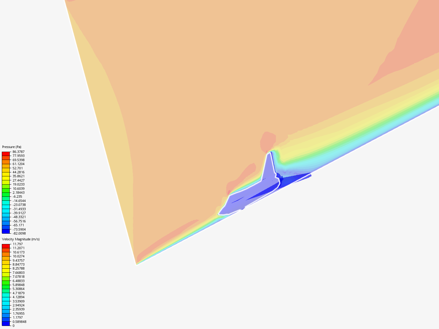 Jet CFD by tathalye | SimScale