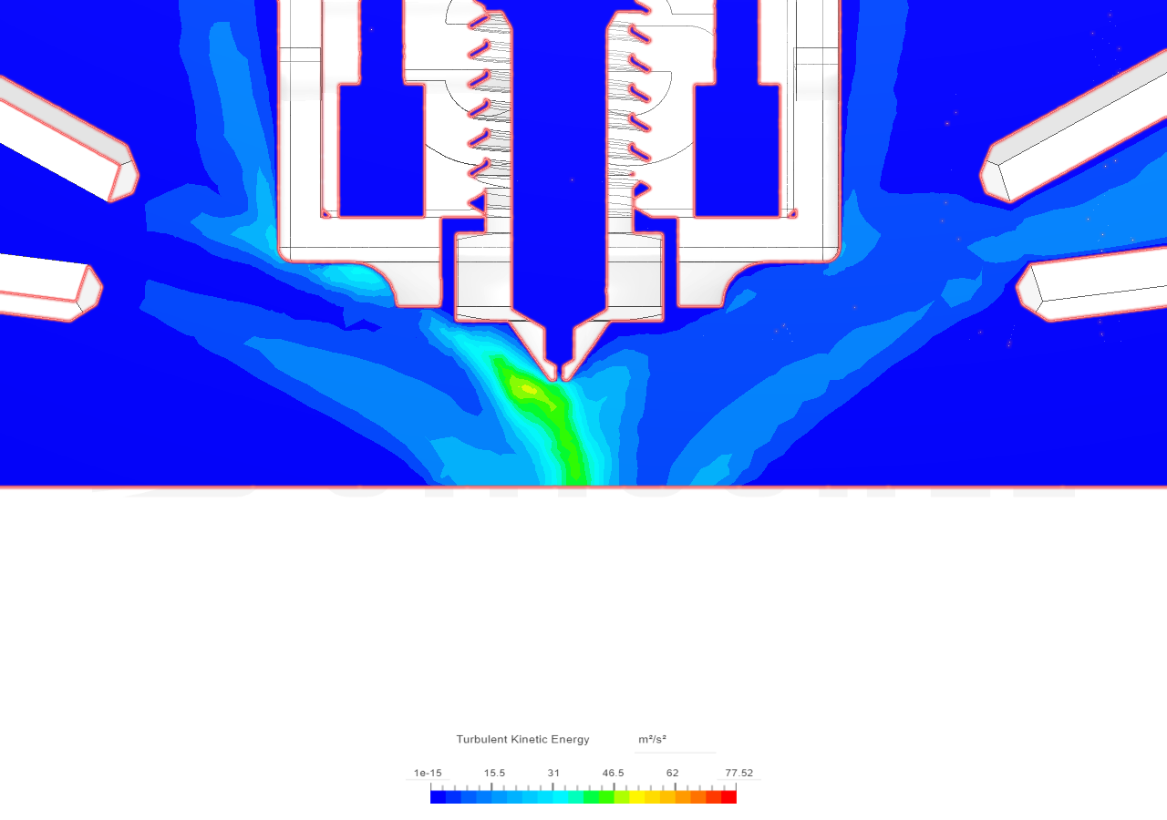 Satsana x Dragon hotend by taupepin | SimScale