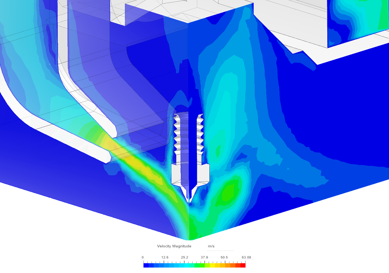 Satsana x Dragon Nozzle by taupepin | SimScale