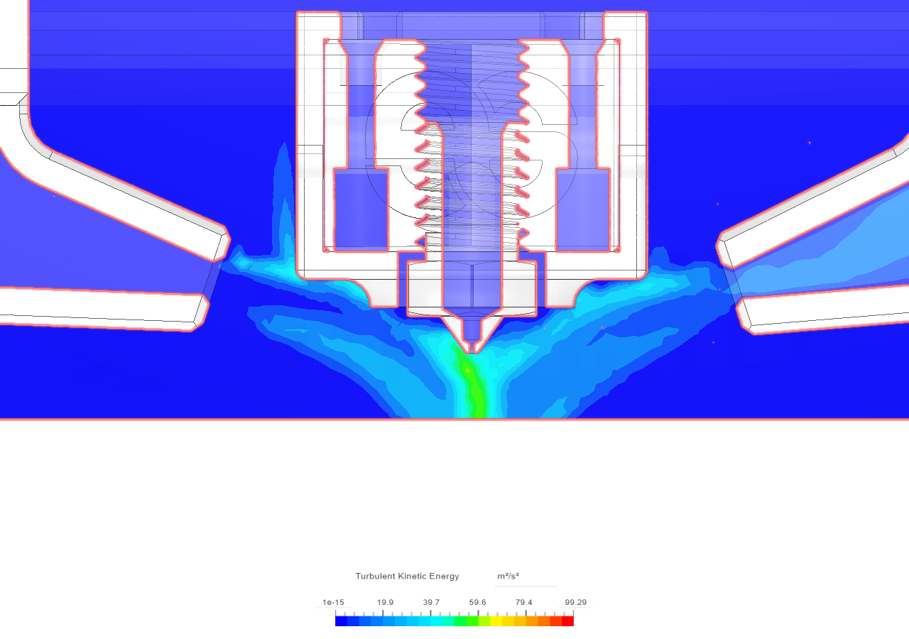 Satsana x Dragon Hotend 5deg 1mm 2x1mm by taupepin | SimScale