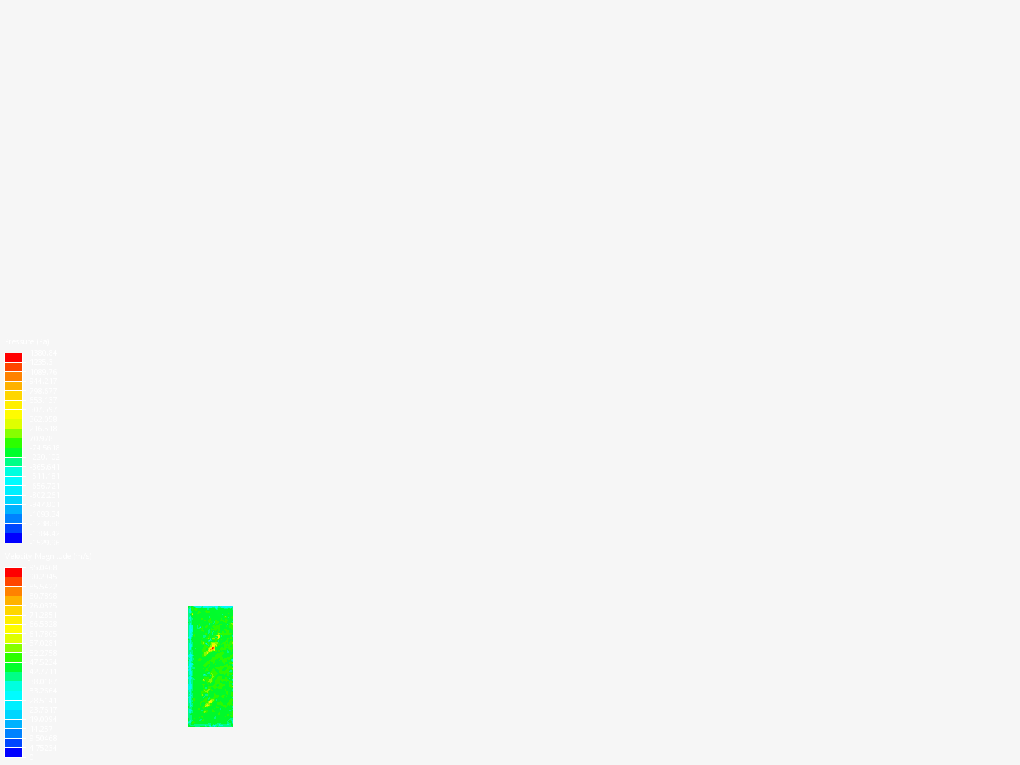 wind test 1 by tbarends | SimScale