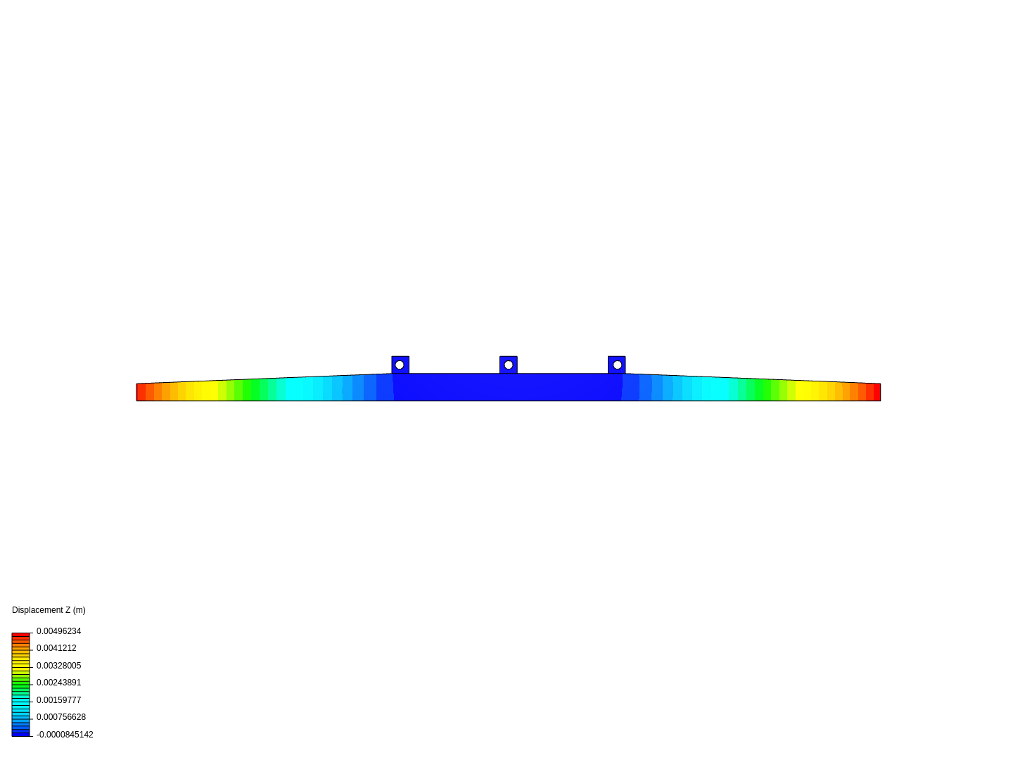 Spreader 3 by tbeckmeyer | SimScale