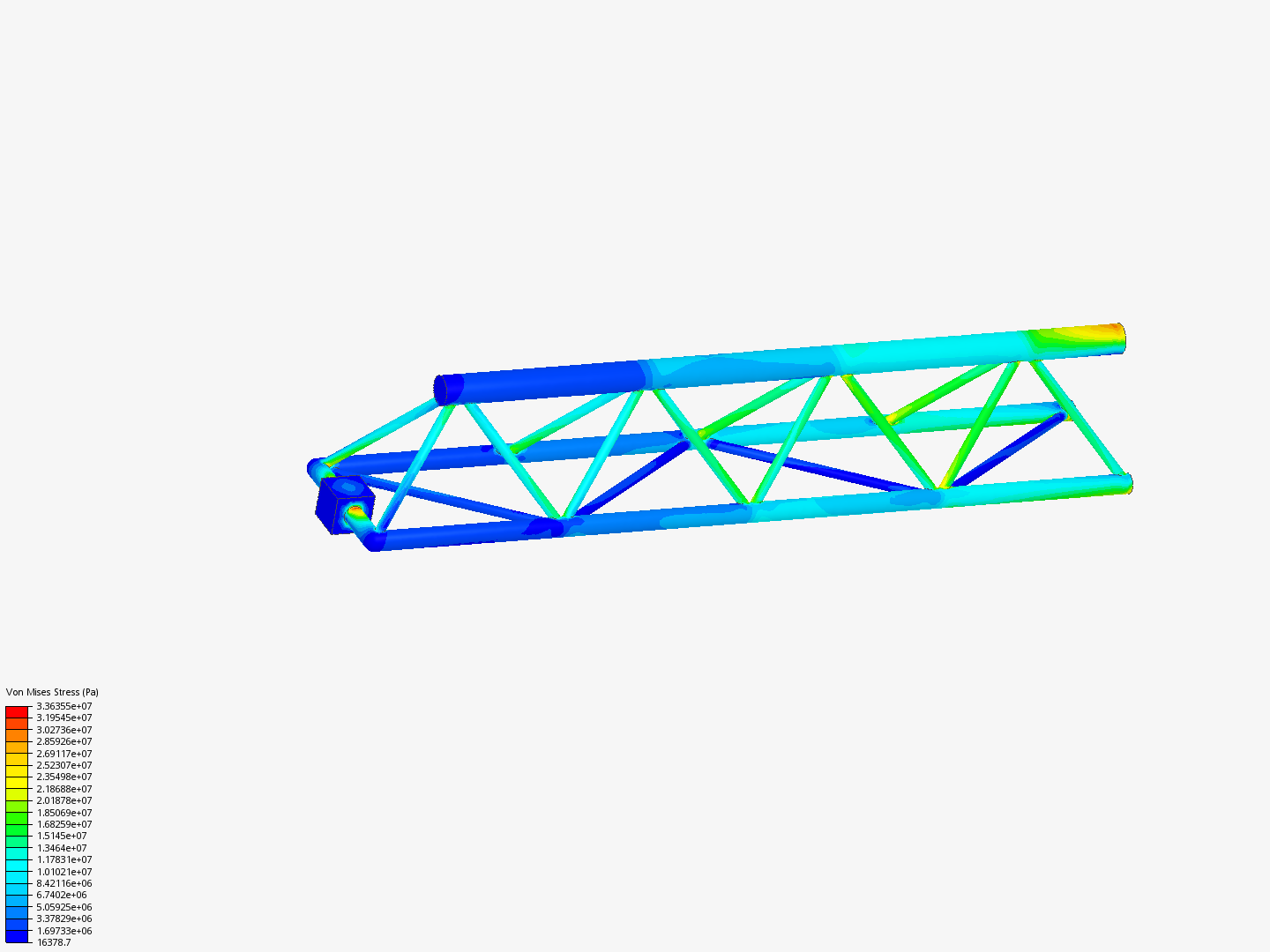 Tutorial - Linear static analysis of a crane by tbonia | SimScale