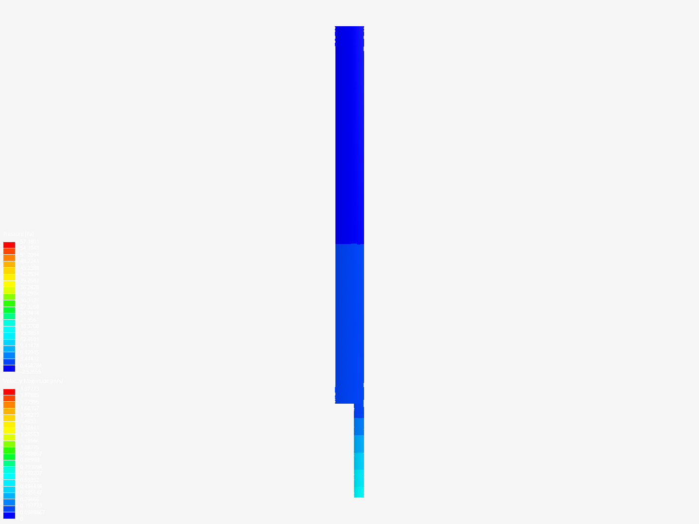 CaseStudy1(videos) by tbrennan602 | SimScale