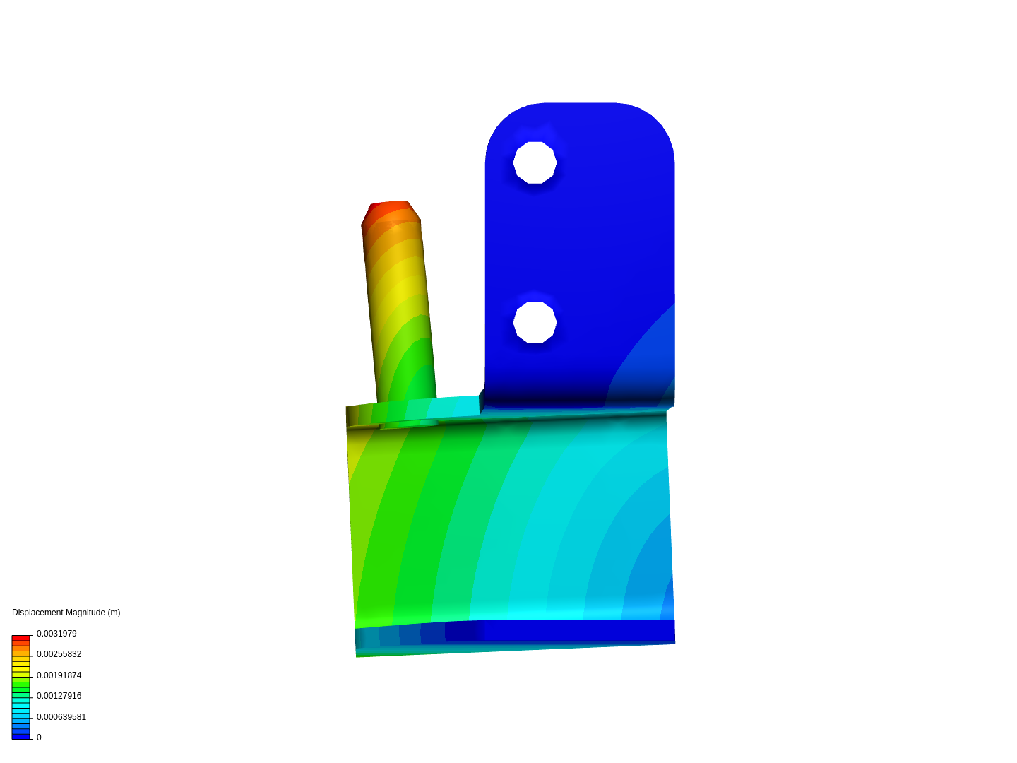 Hinge b1 by tburrows2 | SimScale