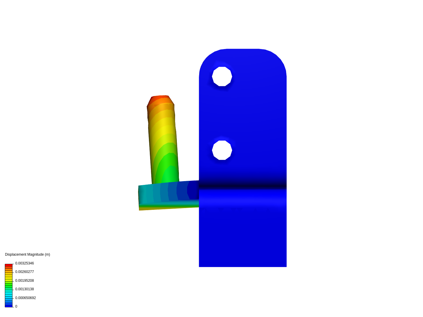 Hinge b3 by tburrows2 | SimScale