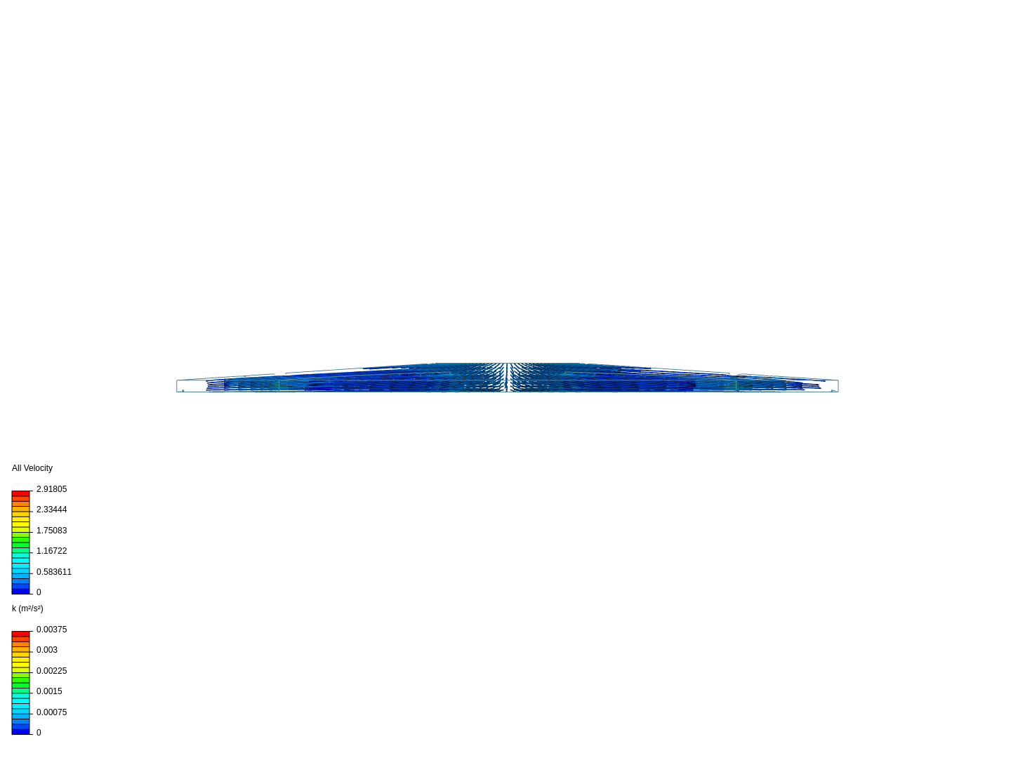 Taper Duct 3 by tburrows2 | SimScale