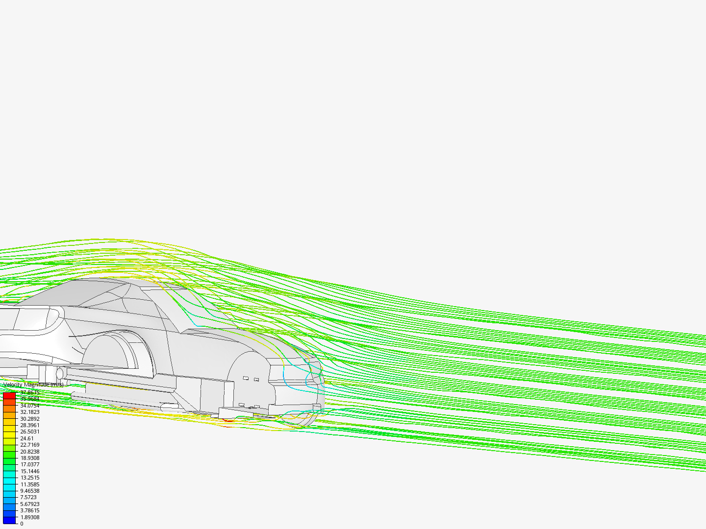 F1 car by tchihan | SimScale