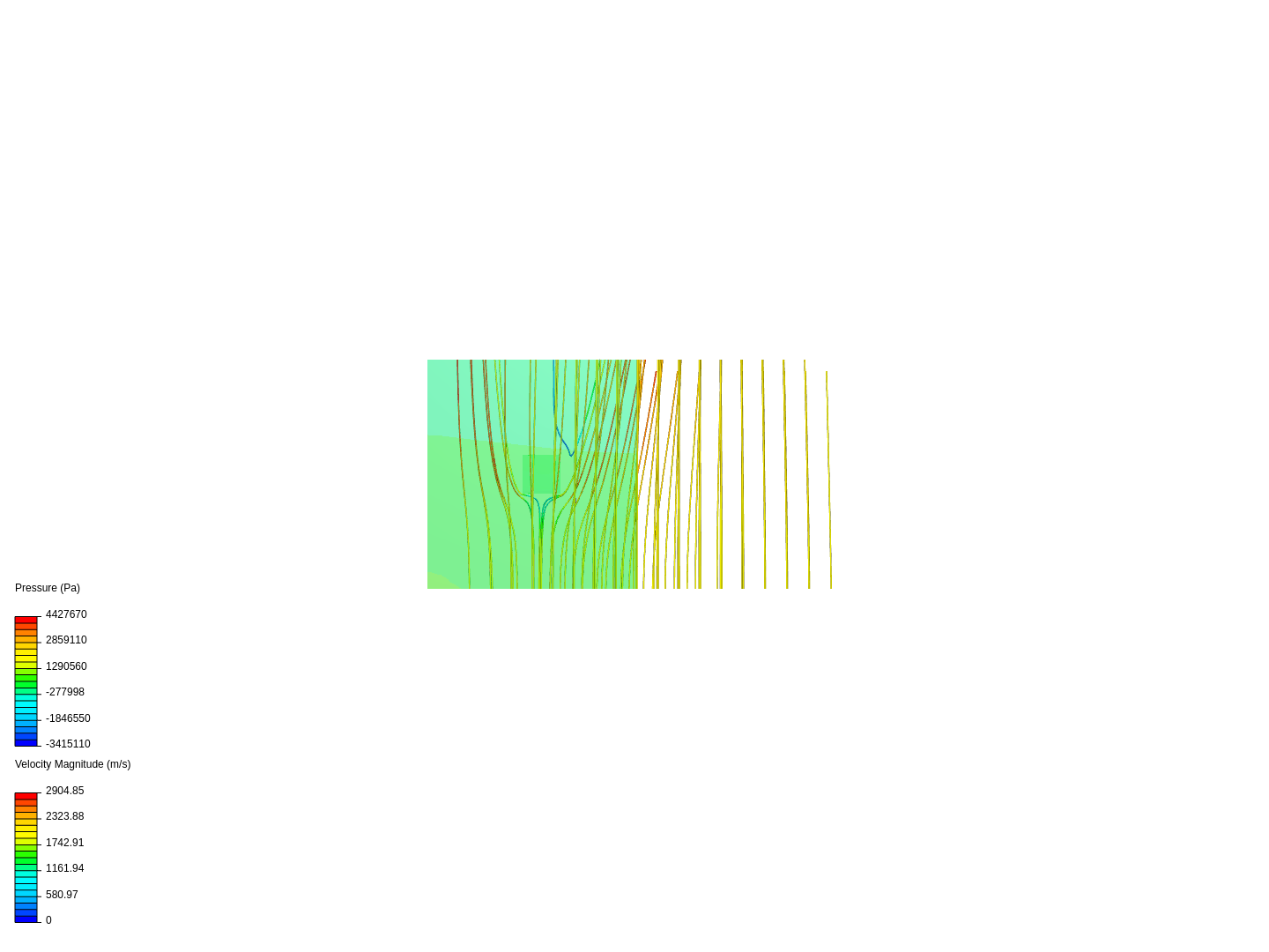 Drag Coefficients by tcrippes | SimScale