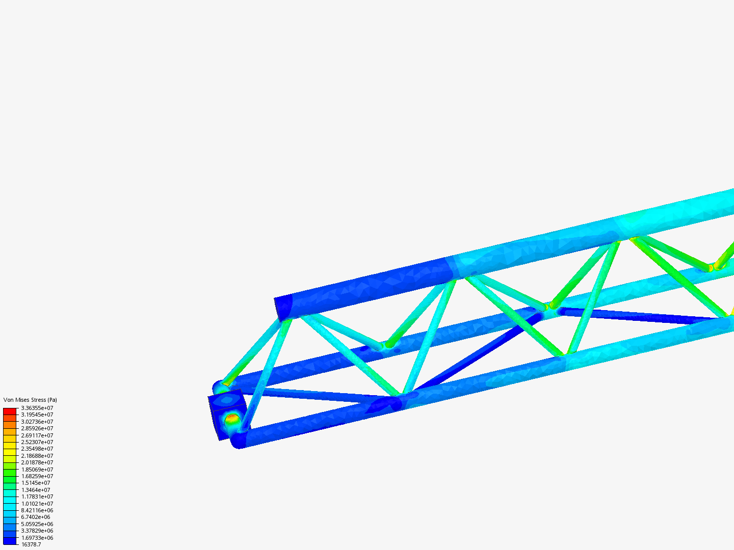 Tutorial - Linear static analysis of a crane by tcsien92 | SimScale
