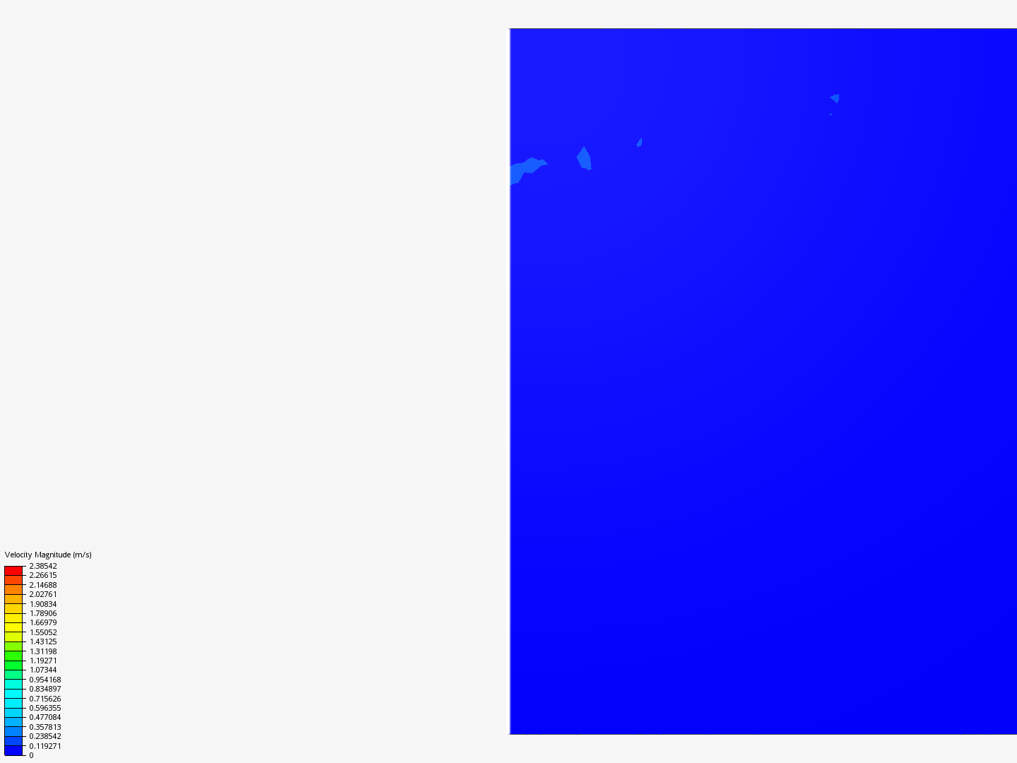 CFD external flow by tctalbot | SimScale