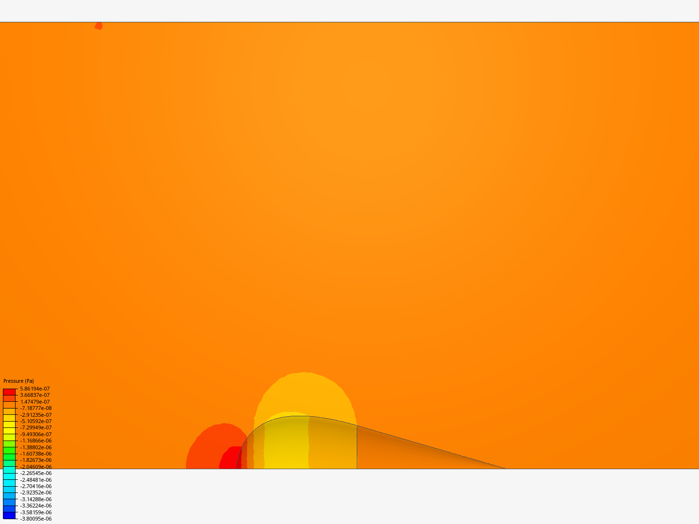 CFD external flow by tctalbot | SimScale