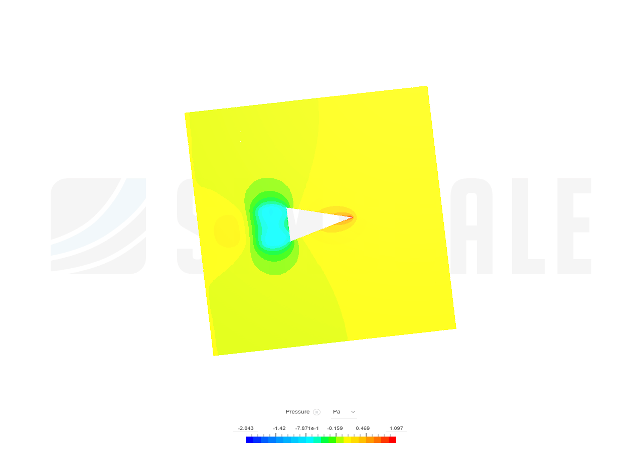 conee by tdebaty | SimScale