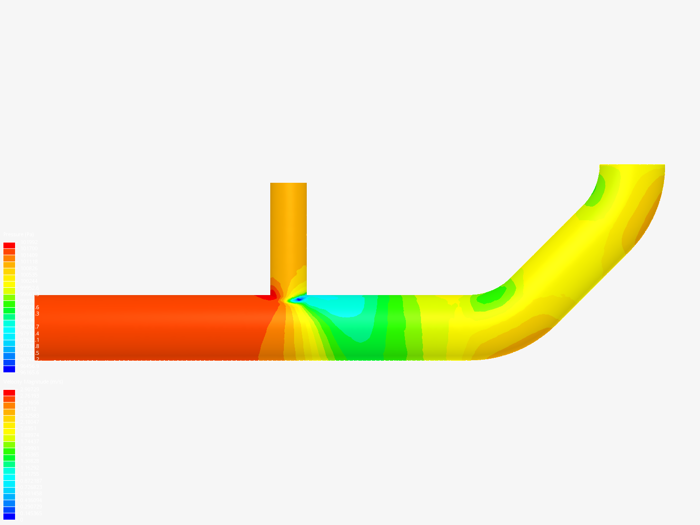 Tutorial 2: Pipe junction flow by tdoggett | SimScale
