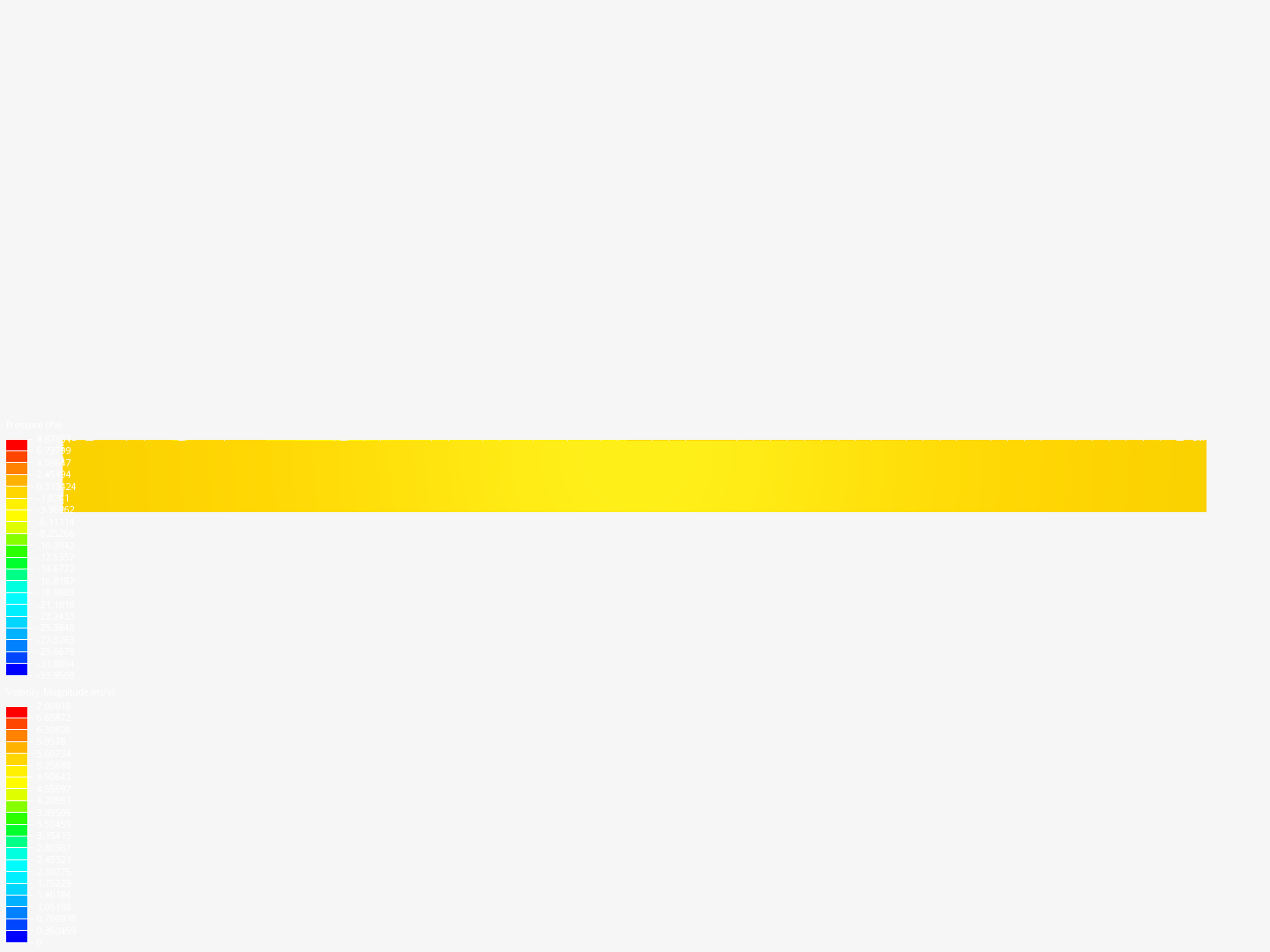 standardBlade by temporium | SimScale