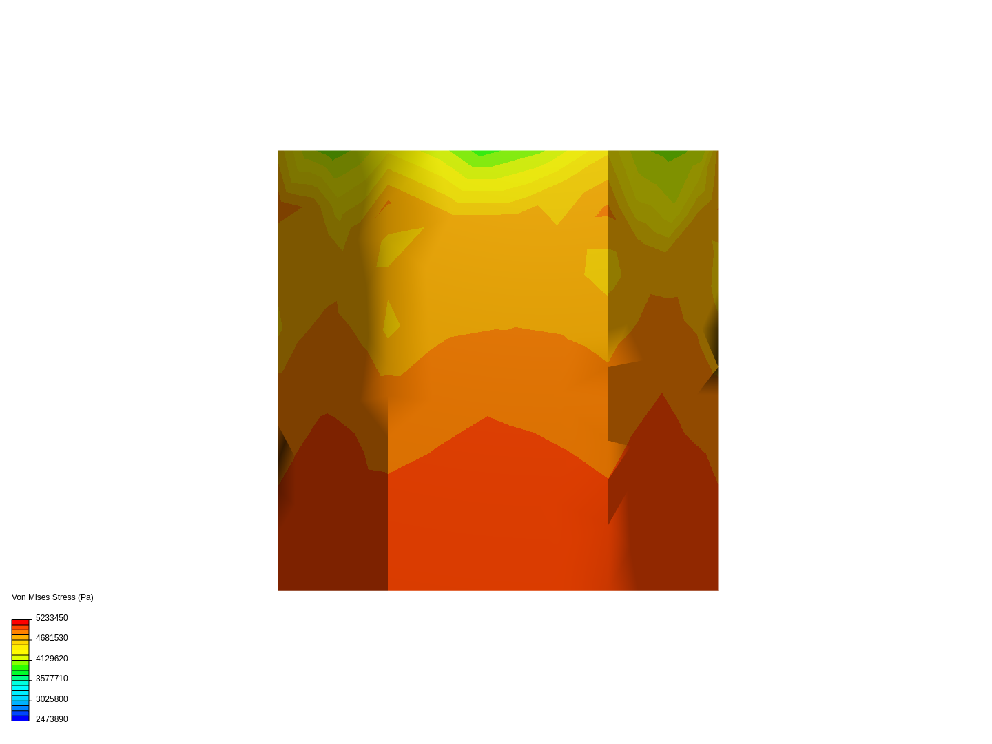 square1 by terryau1995 | SimScale