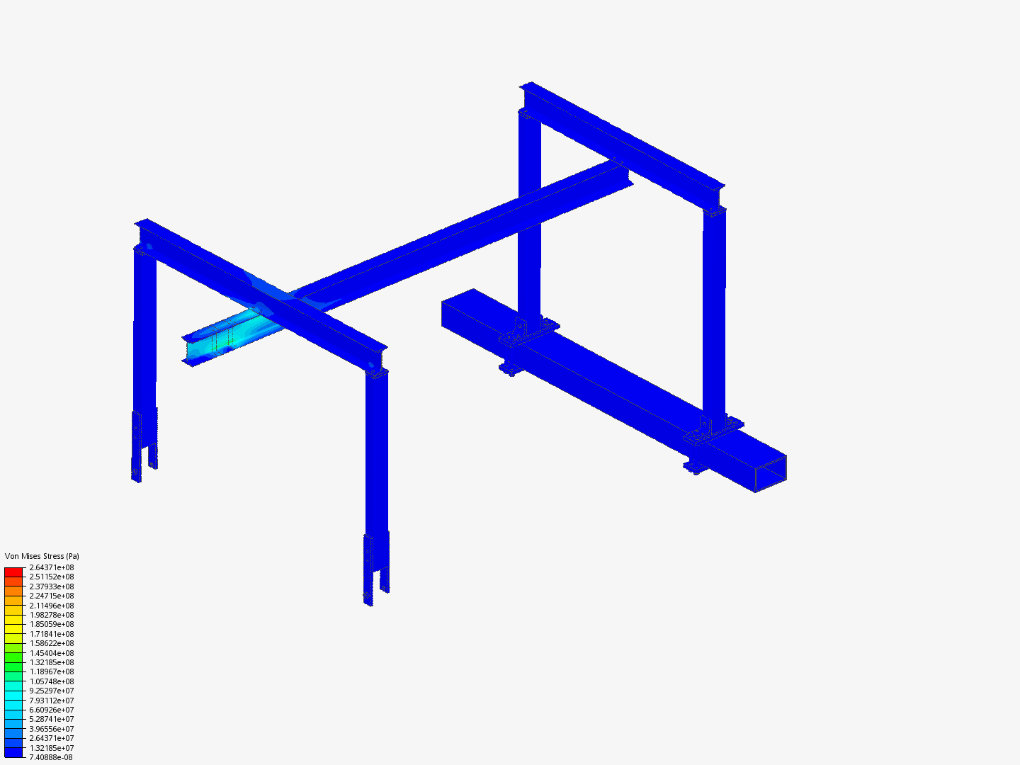 Testing Structure 3 By Testingtester Simscale