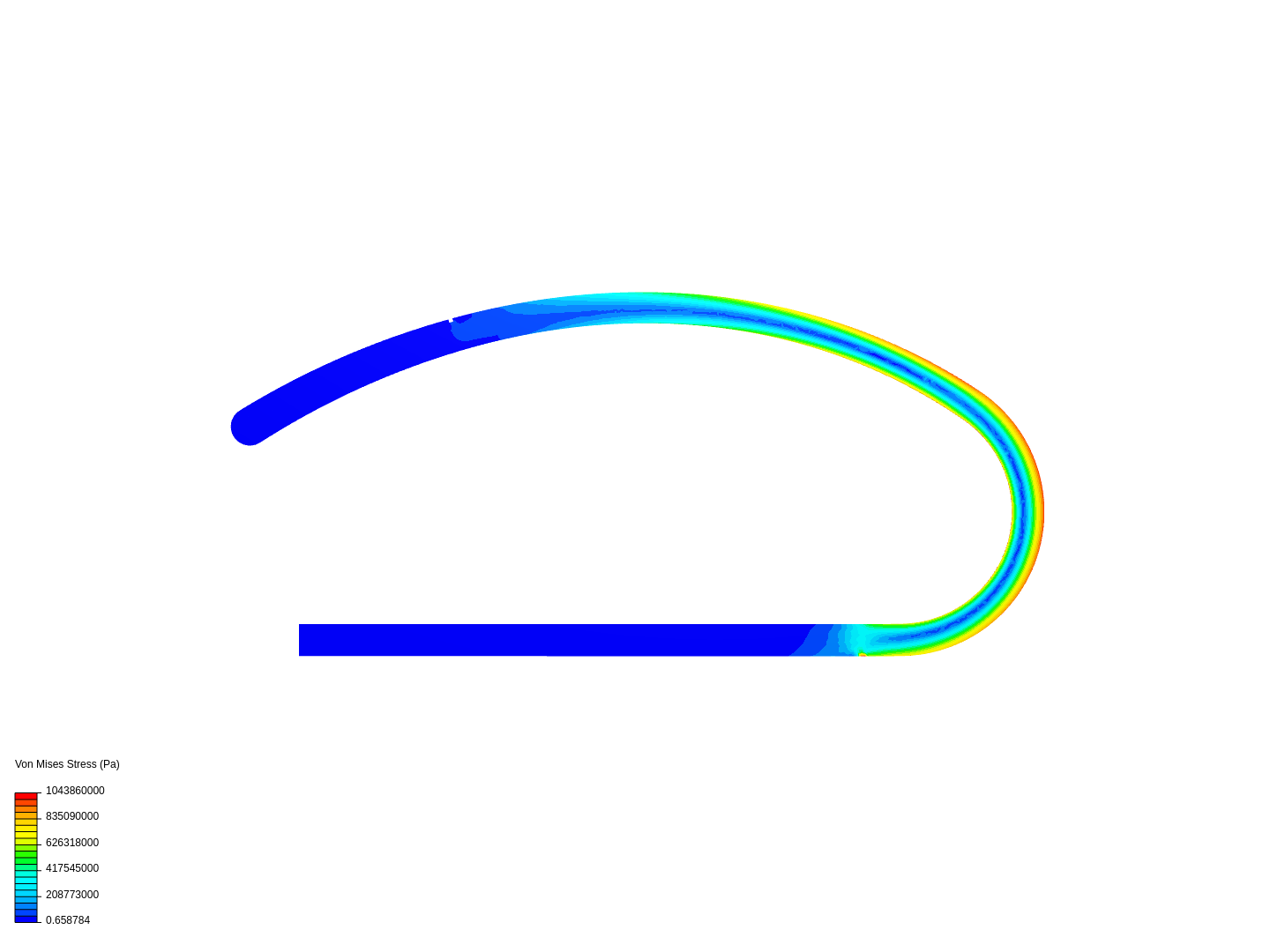 Flexure FEA by tevin | SimScale