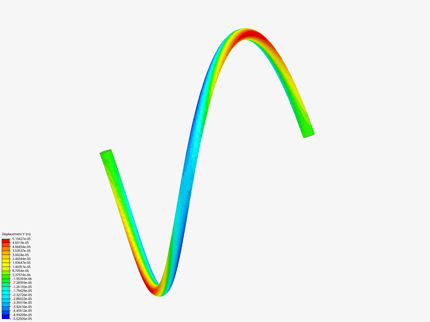 Stretched spring by tfraser | SimScale