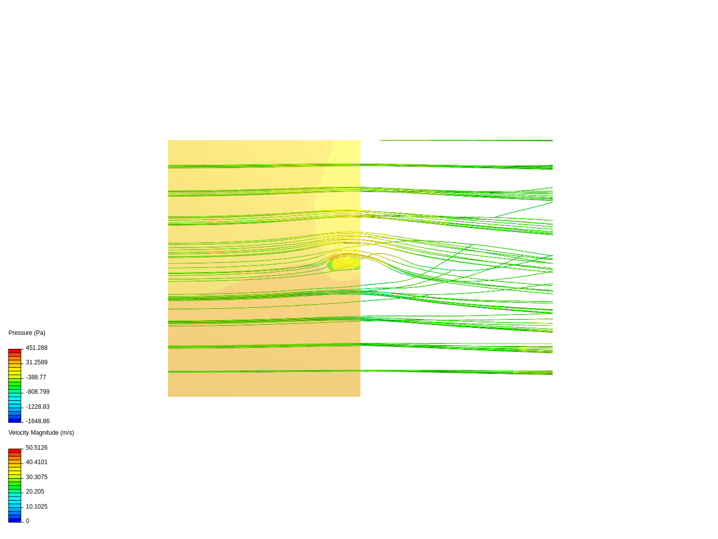Wing Model by tfrischmon | SimScale