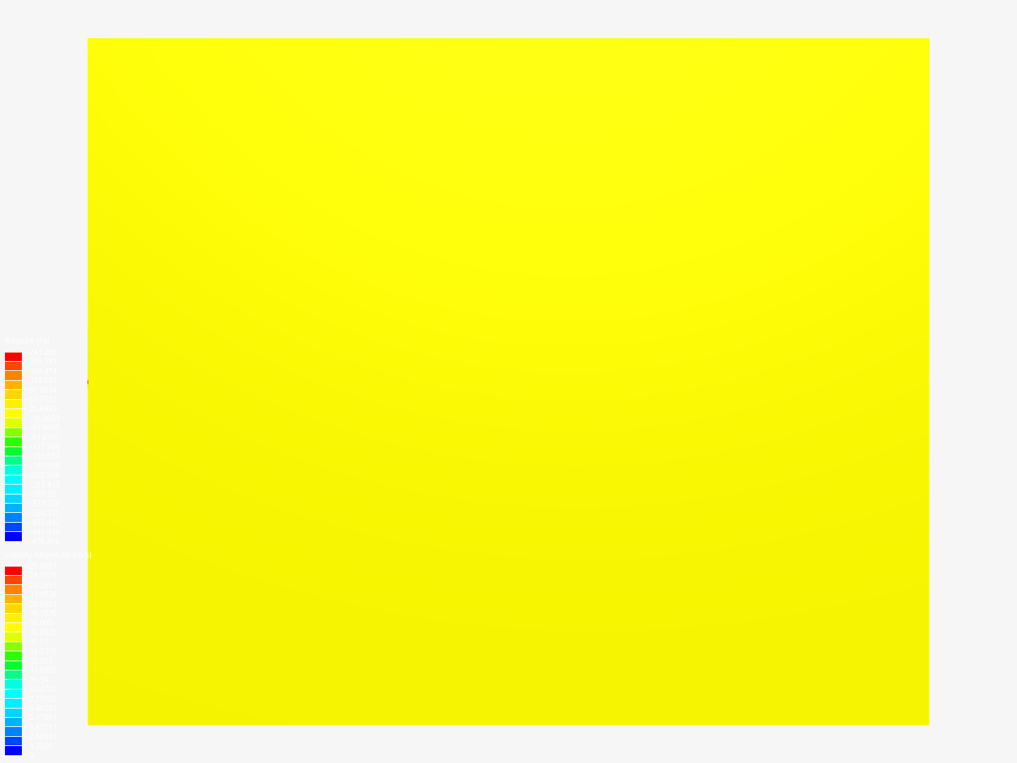 mihhhhhh by tgods | SimScale