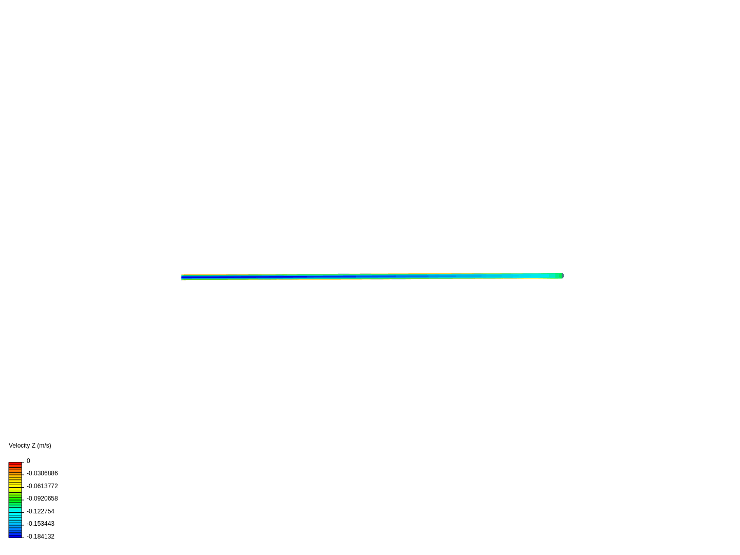 In-Class denmo by tgrund | SimScale