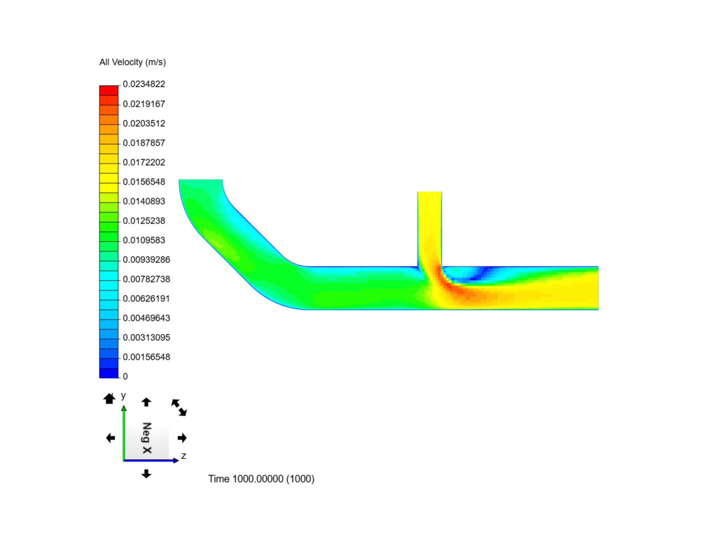 Laminar Flow Through a Pipe by thaiceh | SimScale...