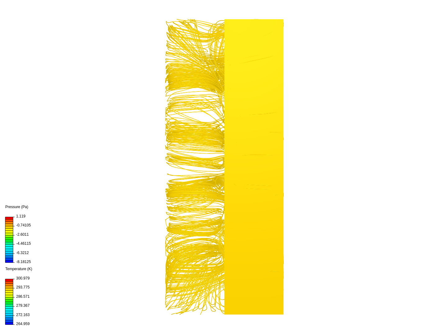 Hauser - cool box by thaliamartins1 | SimScale