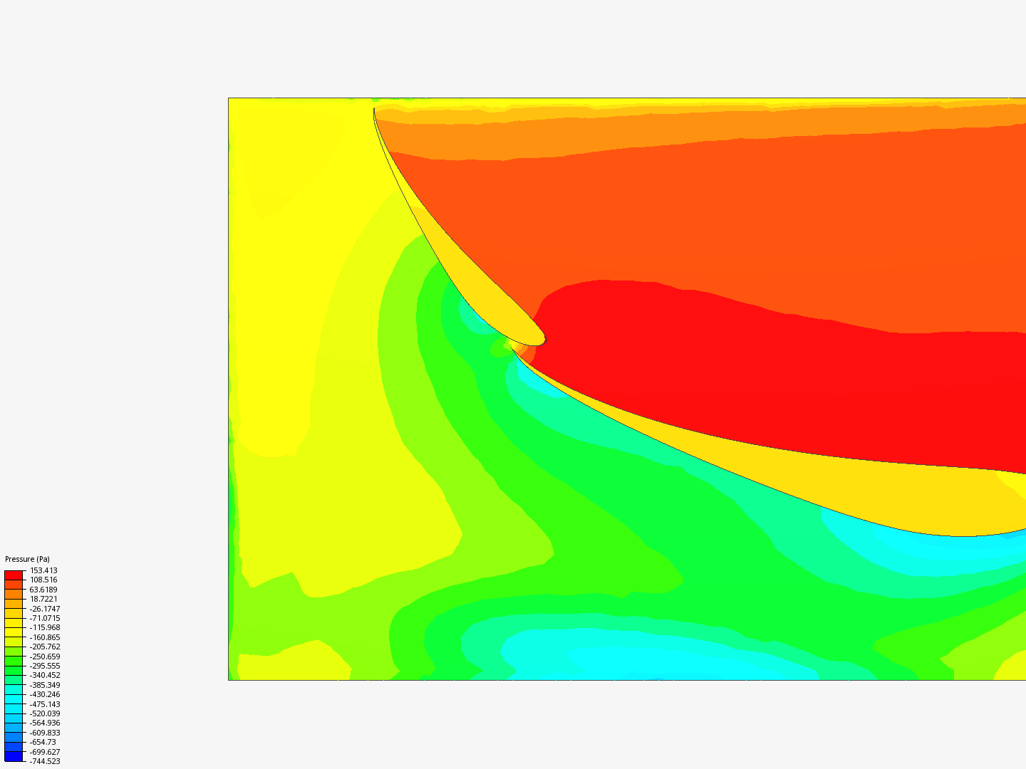2 Element Test by thampson | SimScale