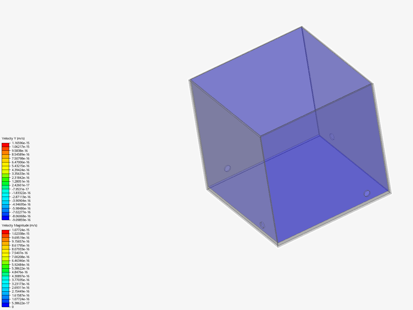 square box by thdms | SimScale