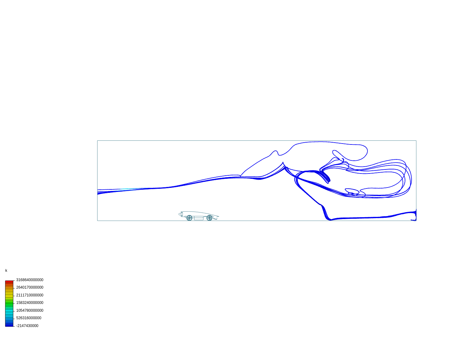 CFD Second Attempt by thealdore | SimScale