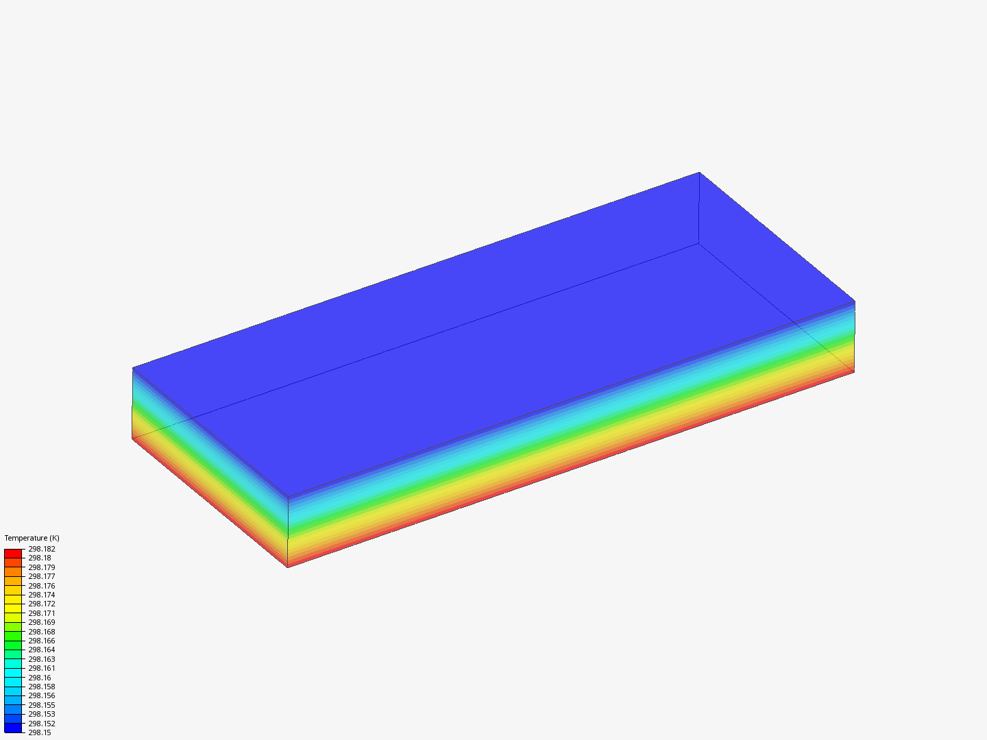 Heat transfer - Copy by theanty | SimScale