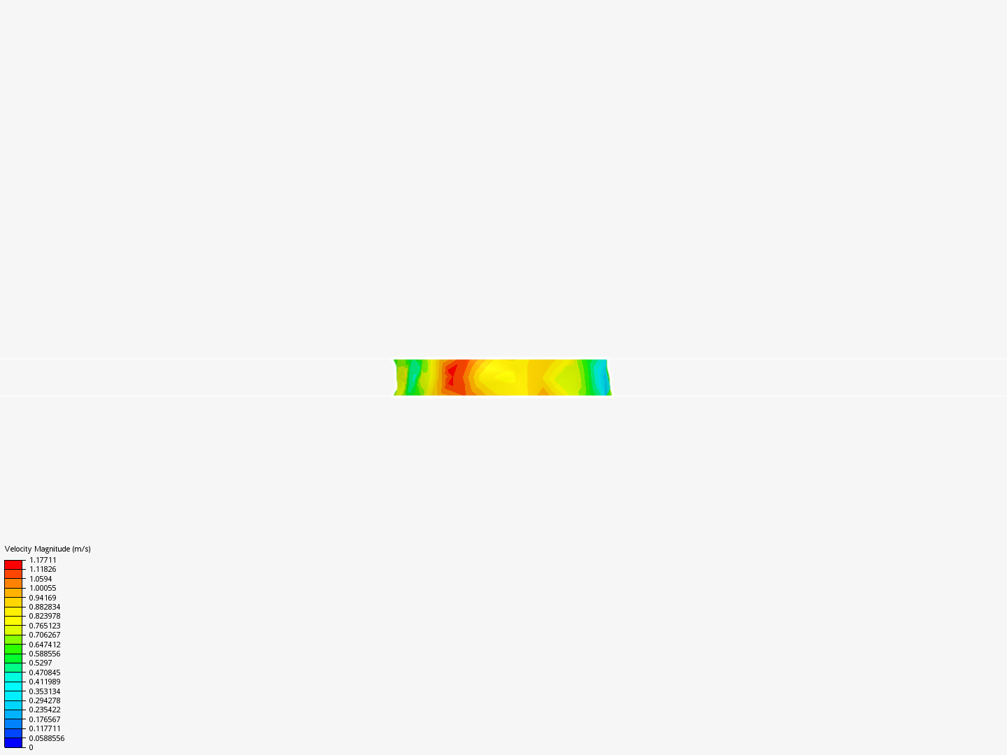 Free surface by thecosmoyeti | SimScale