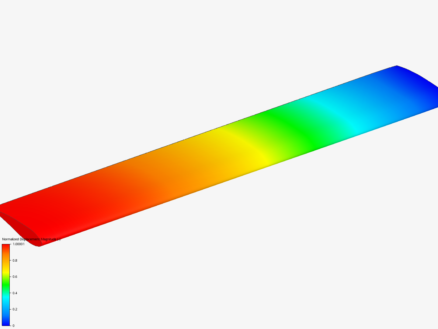 Frequency Analysis Tutorial (1/2) by theffernan | SimScale