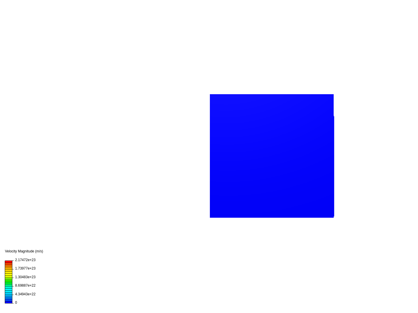 Air Cooling 2 by thehguy | SimScale