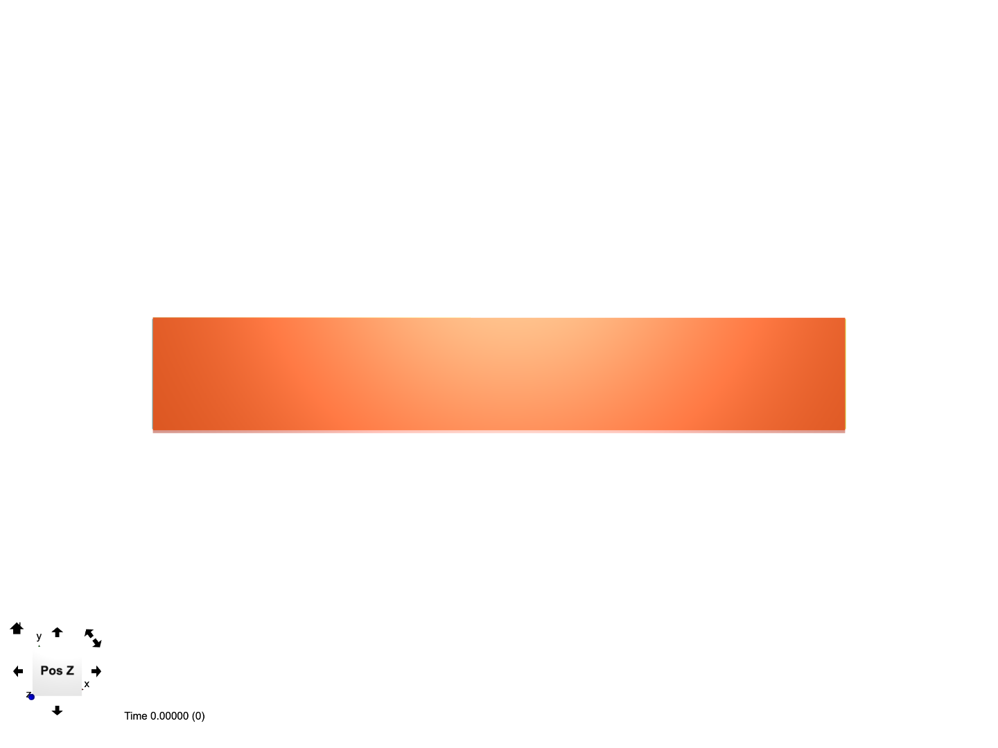 SDPDSV2 by thehguy | SimScale