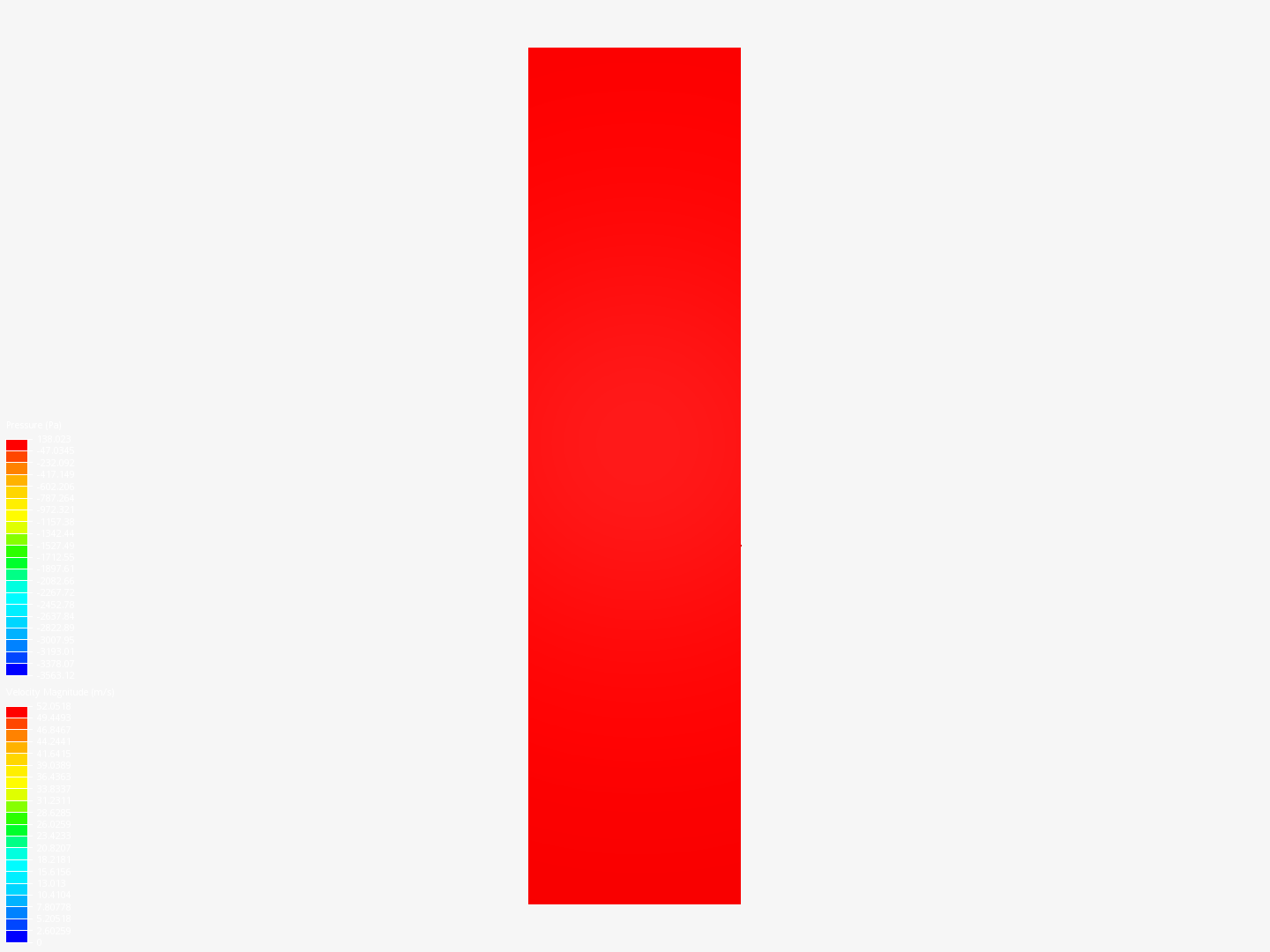 Truck_Vane_75 by thehguy | SimScale