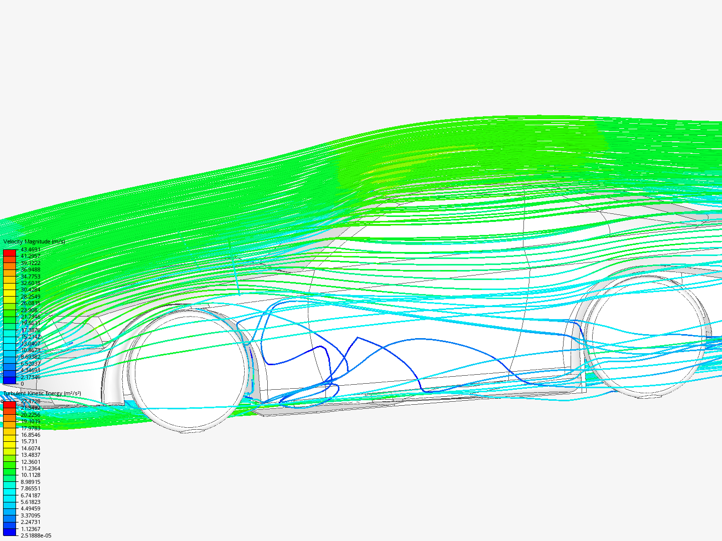 Incompressible CFD simulation over a vehicle-Finished Project - Copy by ...