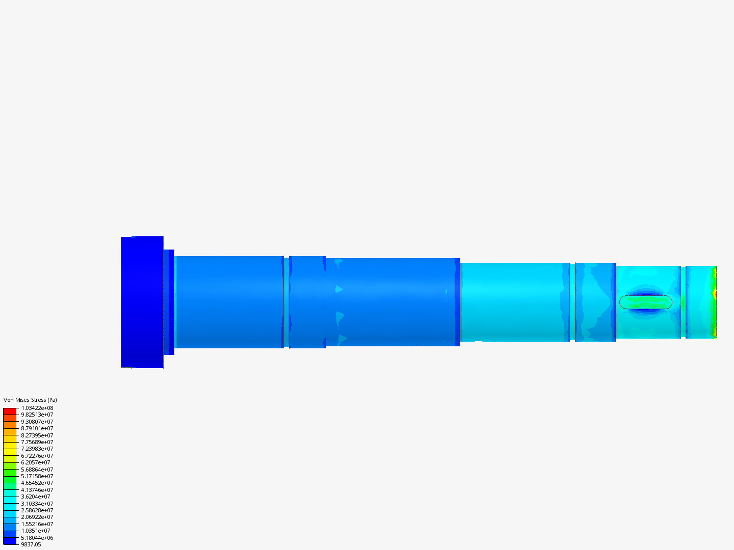 spindle by thendral862 | SimScale